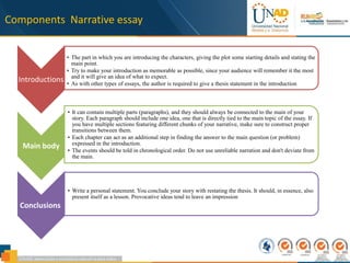 Types of essay narrative edward adaime_20 (2) | PPTX