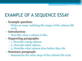 Types of essays | PPTX