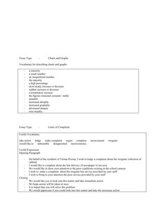 Types of essays | DOCX