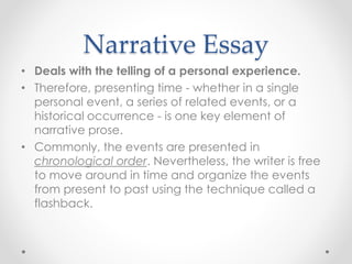 Types of essays | PPTX