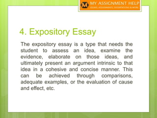 Types of Essay – My Assignment Help | PPTX