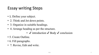 Types of Essays.pptx