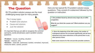 TYPES OF IELTS ESSAYS.ppsx