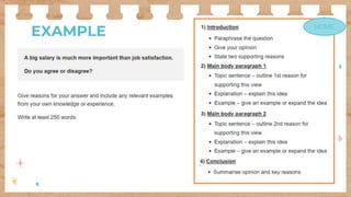 TYPES OF IELTS ESSAYS.ppsx