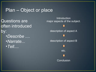 Alexis John Benedicto (Types of essays) | PPT