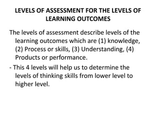 TYPES OF ESSAY THAT MEASURES COMPLEX LEARNING OUTCOMES ni lester.pptx
