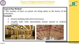 Types of estimate - Estimation, Costing and Valuation Engineering | PPTX