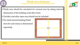 Types of estimate - Estimation, Costing and Valuation Engineering | PPTX