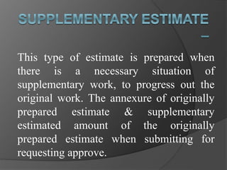 Types of estimate | PPTX