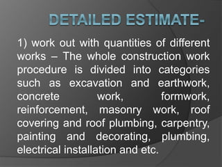 Types of estimate | PPTX