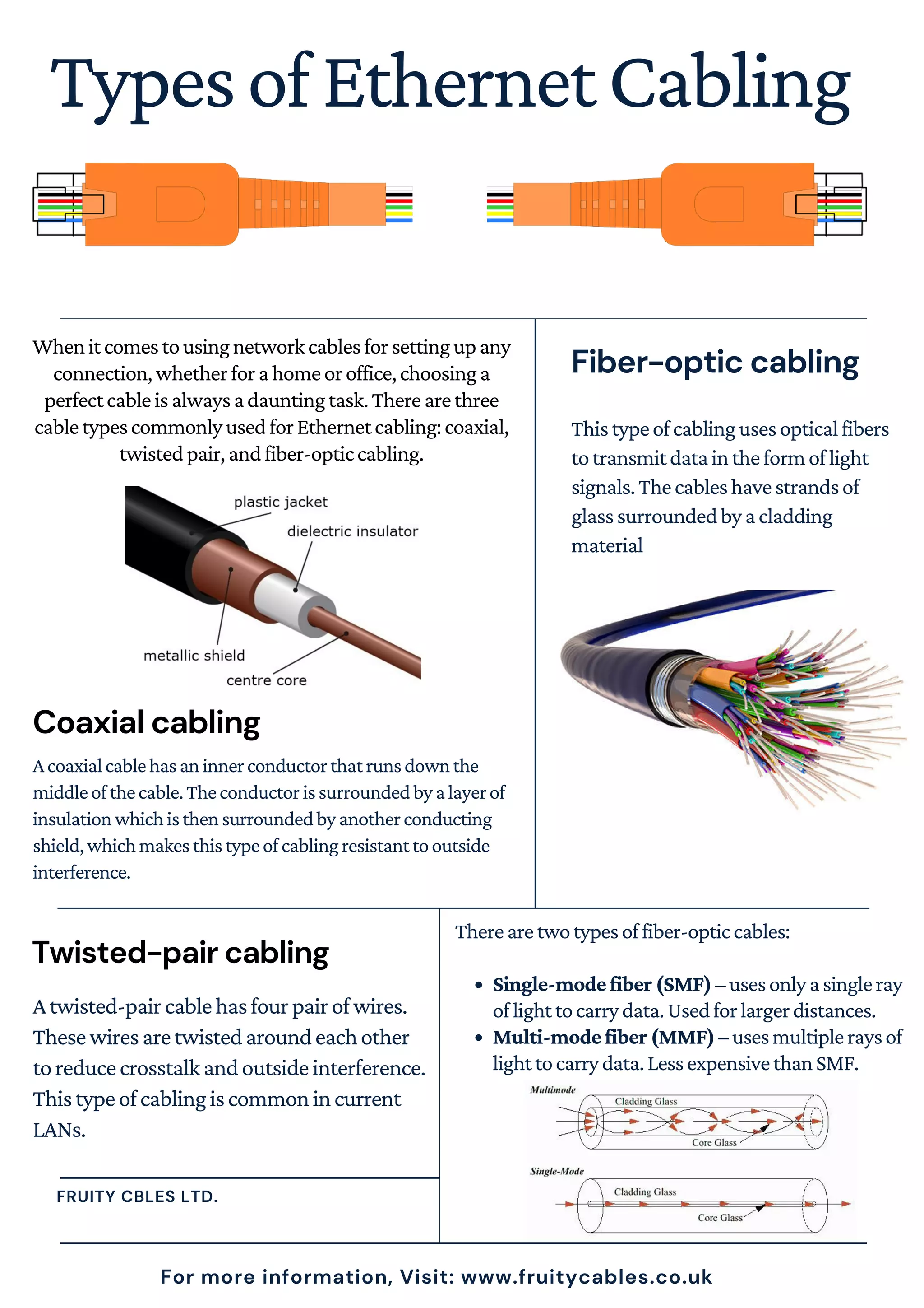 Types of Ethernet Cabling | PDF