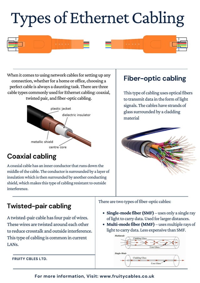 Types of Ethernet Cabling | PDF
