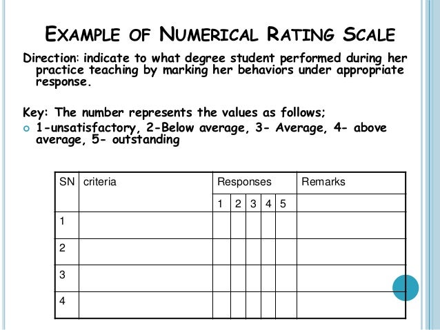 Types of evaluation tool