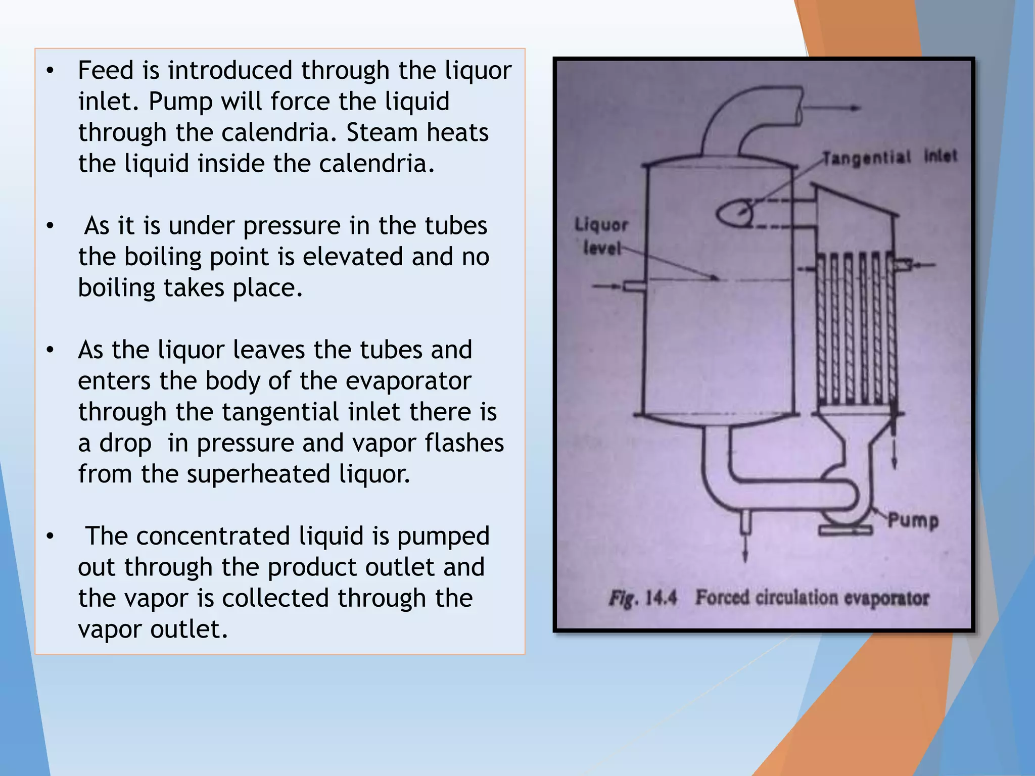 Types of evaporators | PPTX