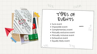 TYPES OF EVENTS.pdf