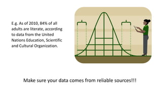 Types of evidence | PPTX | Science
