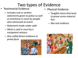 Types of evidence and observations presentation | PPTX