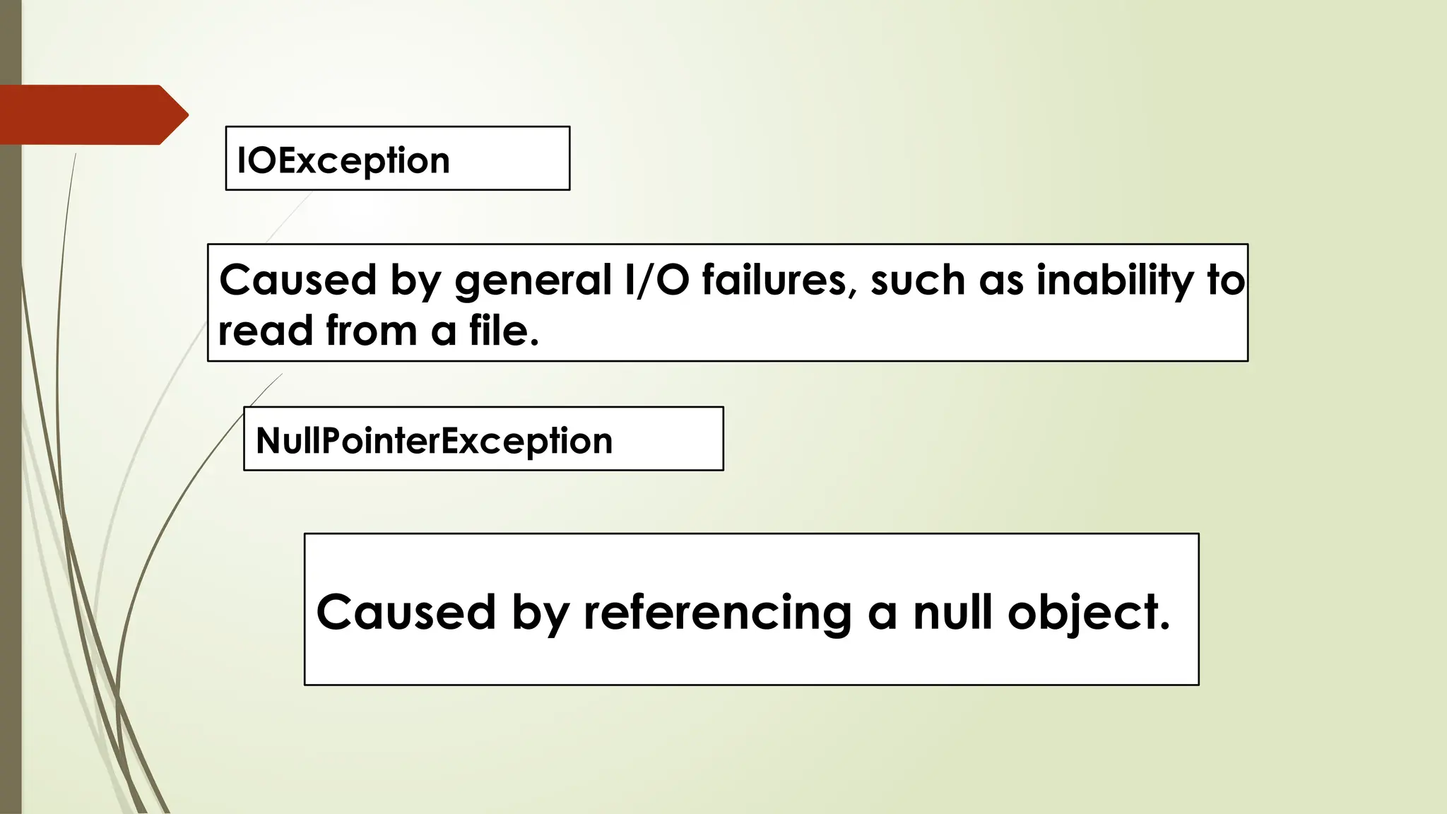 Types of Exceptions along with examples.pptx