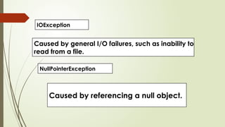 Types of Exceptions along with examples.pptx