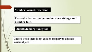 Types of Exceptions along with examples.pptx