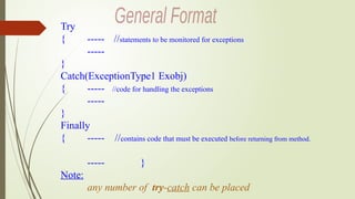Types of Exceptions along with examples.pptx