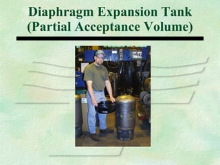Types of Expansion Tanks | PPT