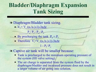 Types of Expansion Tanks | PPT