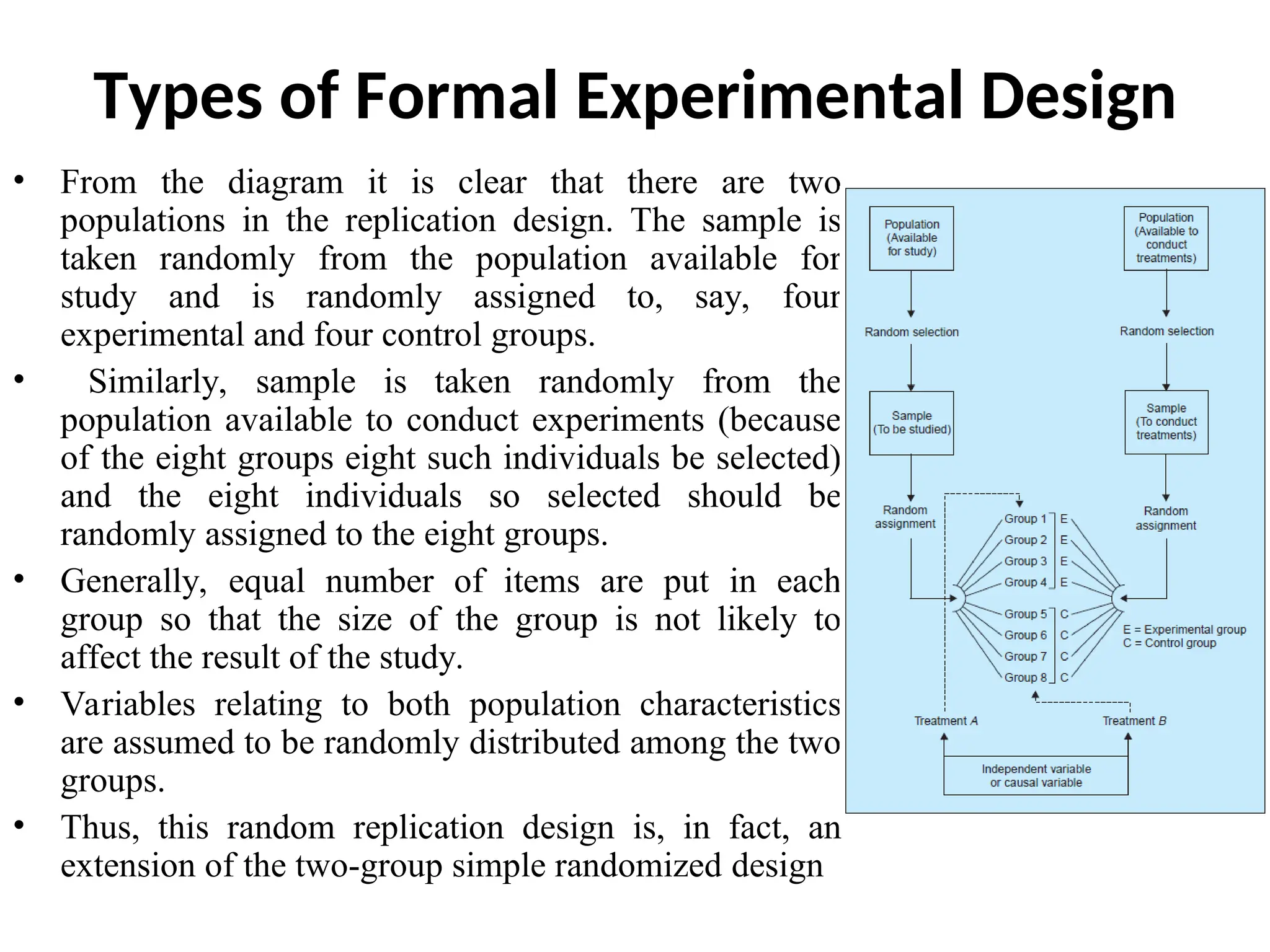 Types of Experimental Design in research methodology | PPT