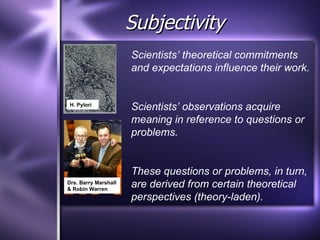 Types of experiments -NOS | PPT