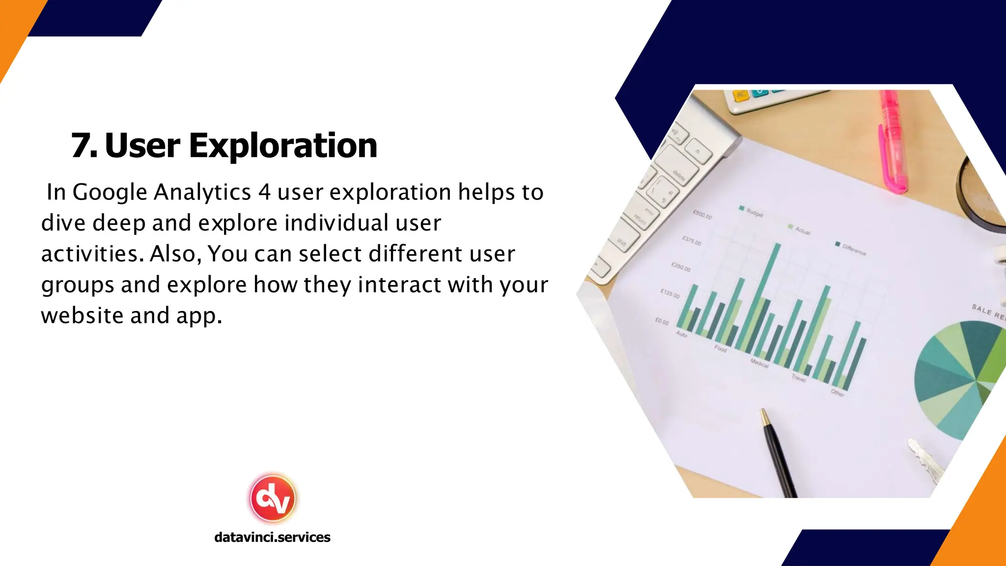 From Insights to Action: GA4's Types of Exploration Reports | PPTX