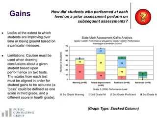 Types of Explorations | PPT