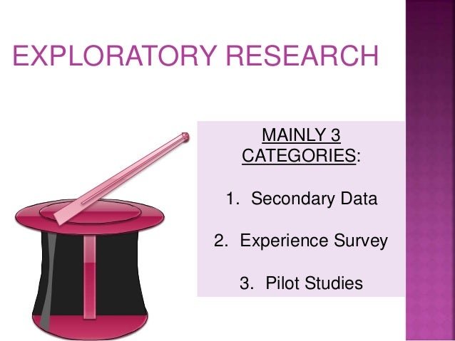 Types of exploratory research design