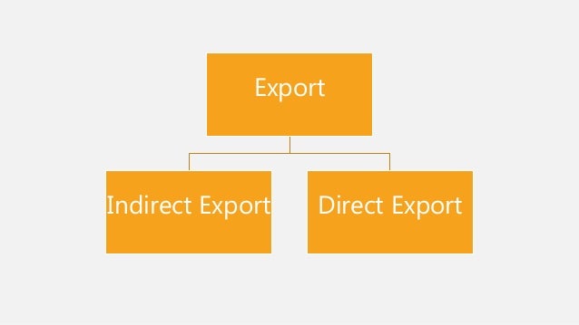 Direct Or Indirect Exporting Which Is The Best Fit For