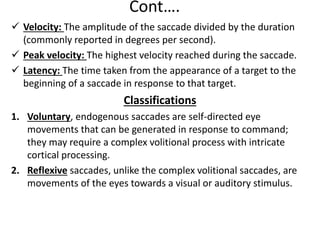 Types of Eye Movements.pptx