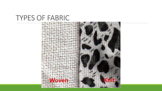 TYPES OF FABRIC.pptx