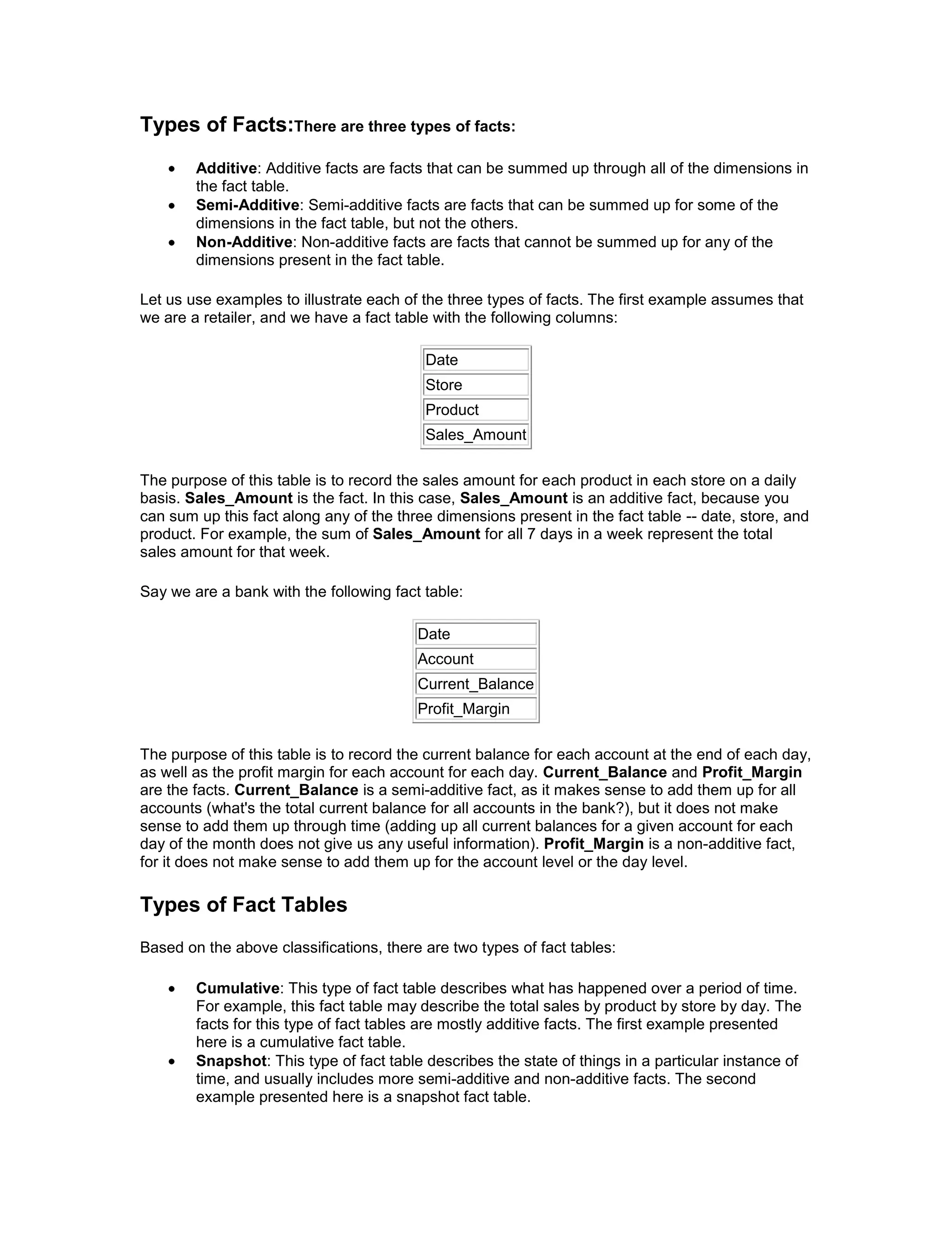 Types of facts | DOCX