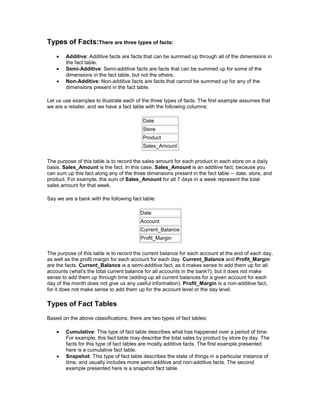 Types of facts | DOCX