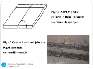 Types of failure in rigid pavements | PPTX