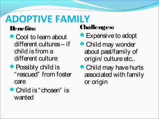 Types of family | PPT