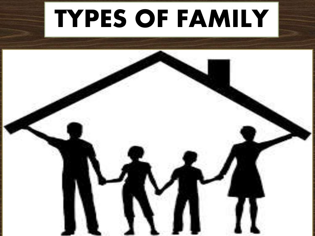 Types Of Family types-of-family