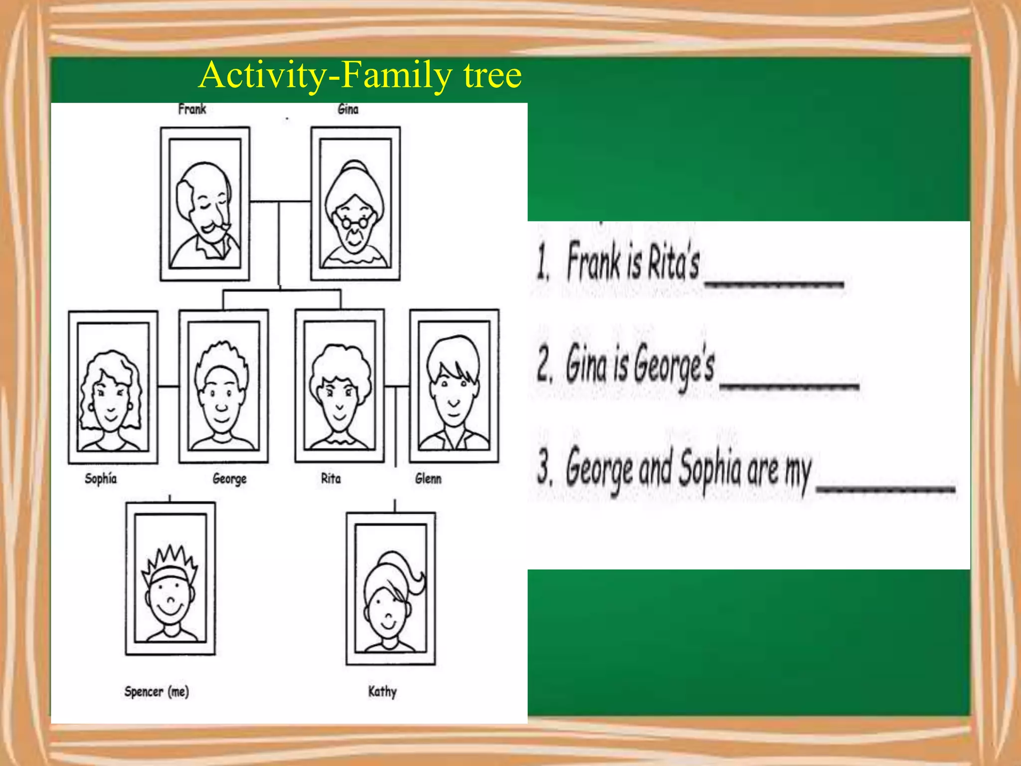 Types of family | PPTX