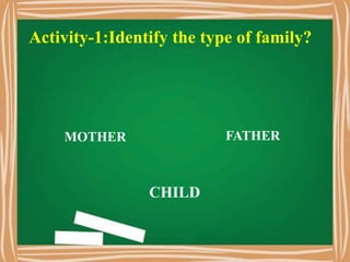 Types of family | PPTX