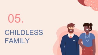 TYPES OF FAMILY.pptx