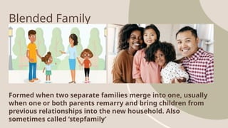 Different Types of Family (Adoptive, Blended, Traditional etc) | PPTX