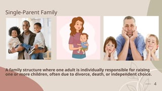 Different Types of Family (Adoptive, Blended, Traditional etc) | PPTX