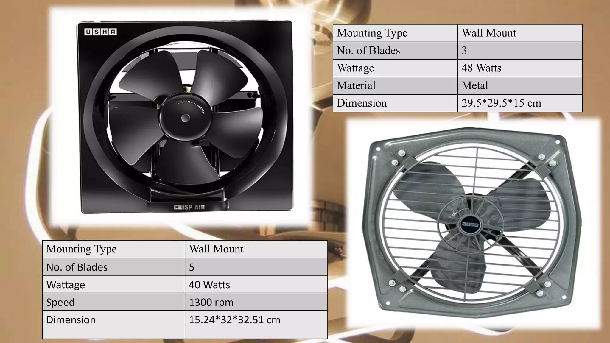 TYPES OF FAN.pdf