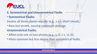 presentation on Types of Faults in Power Plants.pptx