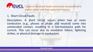 presentation on Types of Faults in Power Plants.pptx