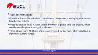 presentation on Types of Faults in Power Plants.pptx