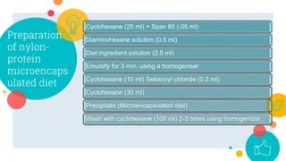 Types of feed | PPTX